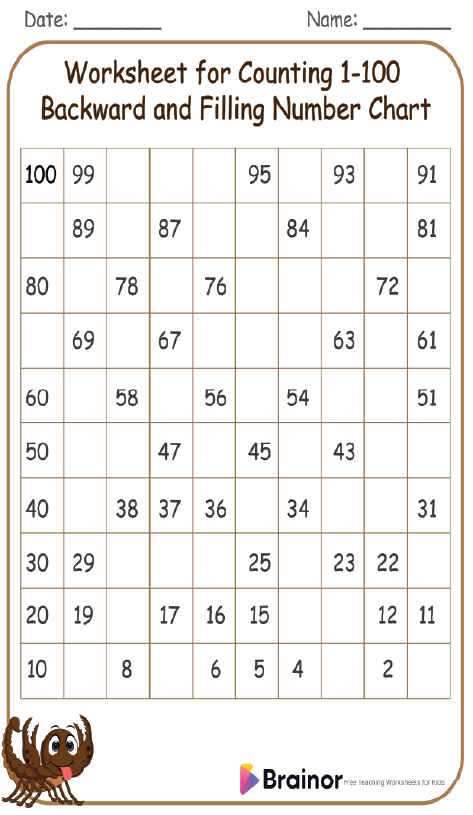30 Counting Worksheets 1-100 | Free Printable