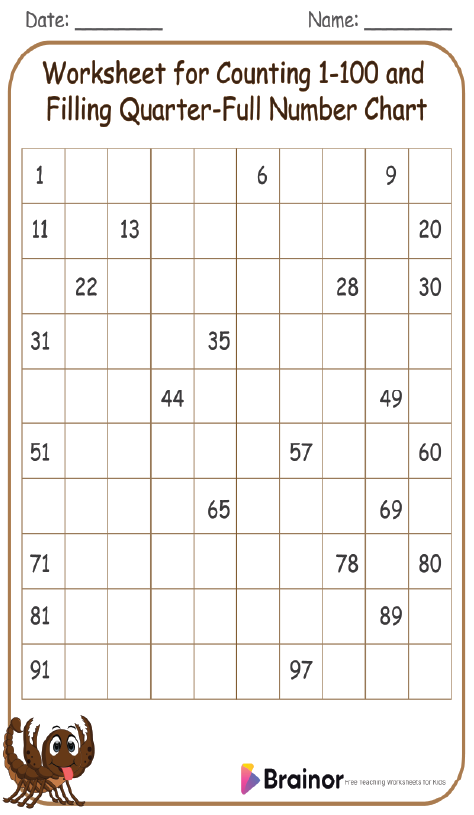 30 Counting Worksheets 1-100 | Free Printable