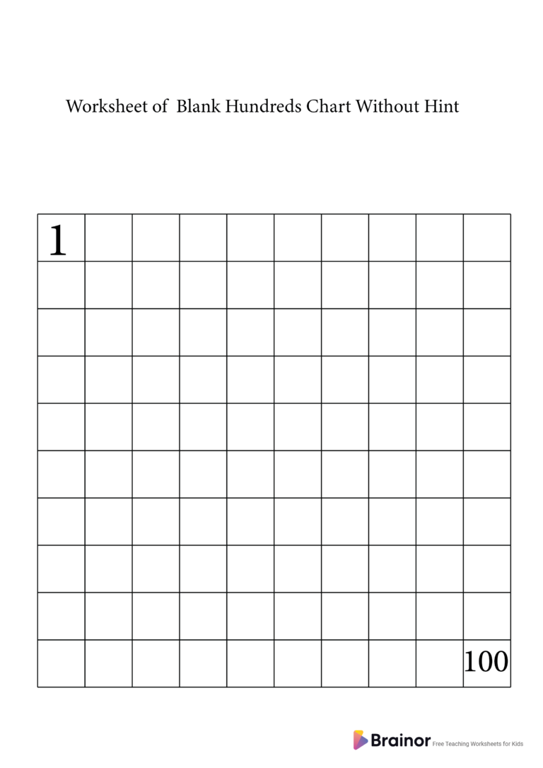Blank Hundreds Chart Printable