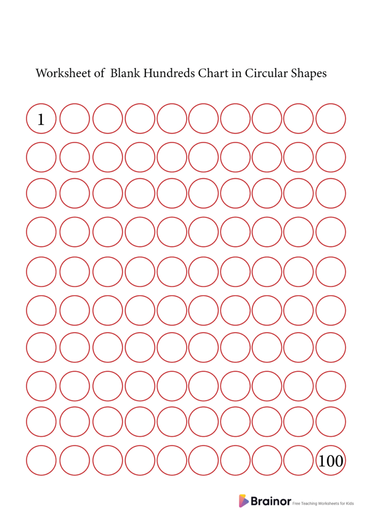 Blank Hundreds Chart Printable
