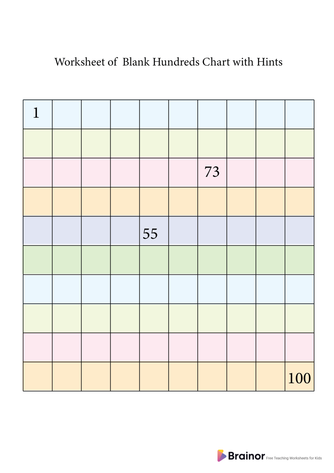 Blank Hundreds Chart Printable