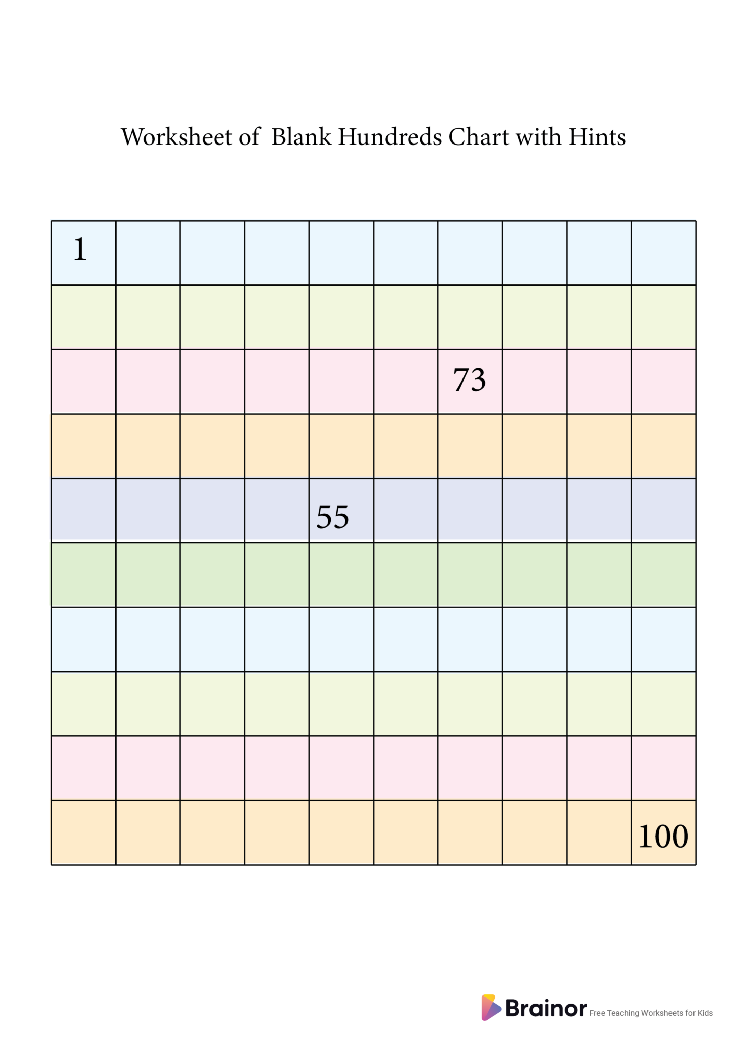 Blank Hundreds Chart Printable