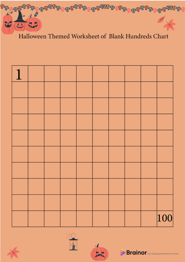 Blank Hundreds Chart Printable