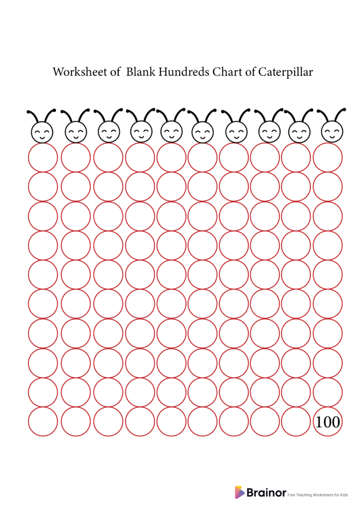 Blank Hundreds Chart Printable