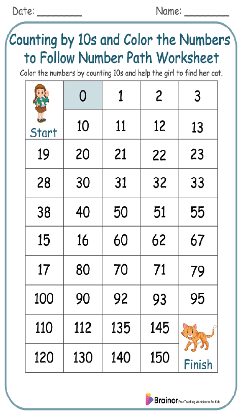 30 Counting by 10s Worksheets | Free Printable