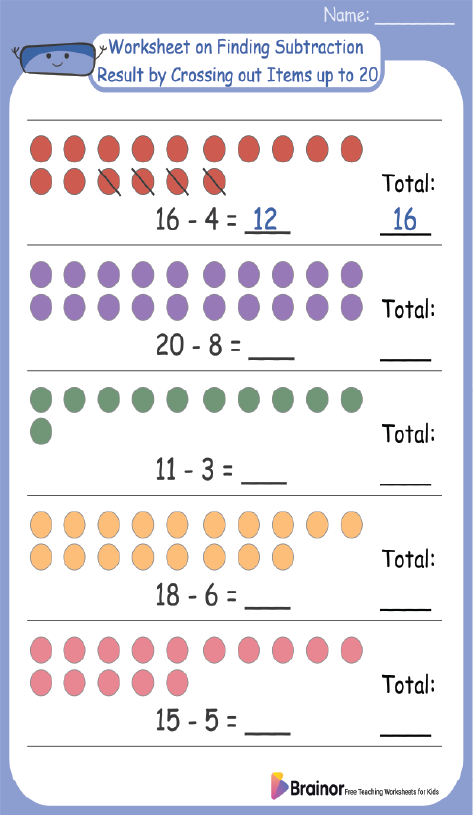 20+ Subtraction with Pictures Up to 20 Worksheets | Free Printable